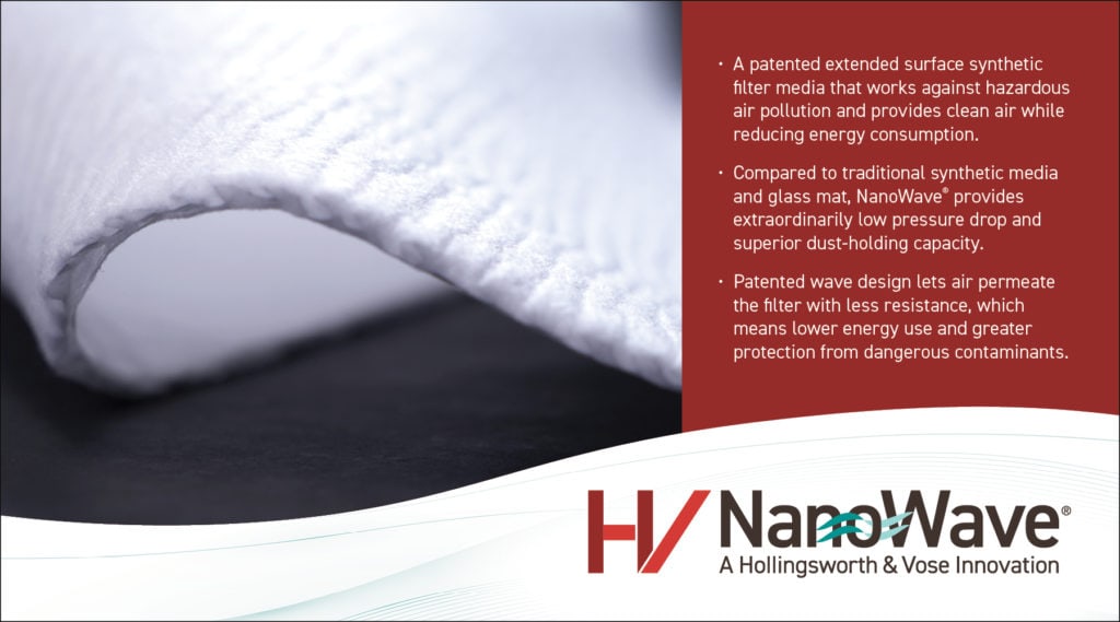 Celebrate Earth Day With NanoWave® Filter Media - H＆V